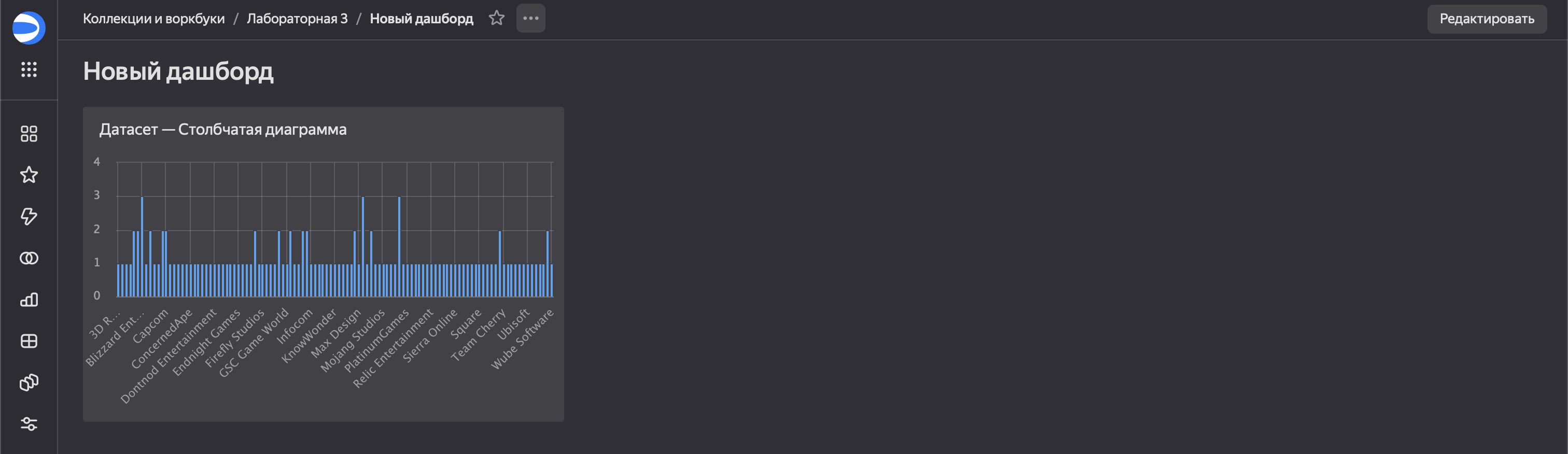DataSc101: Лабораторная работа 3. Работа с Яндекс Даталенс